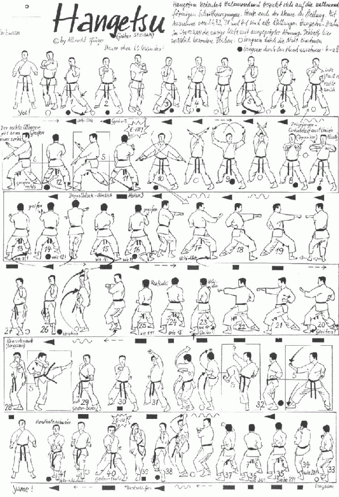 Hangetsu Kata Chart – CONTROL CONCEPTS CANADA