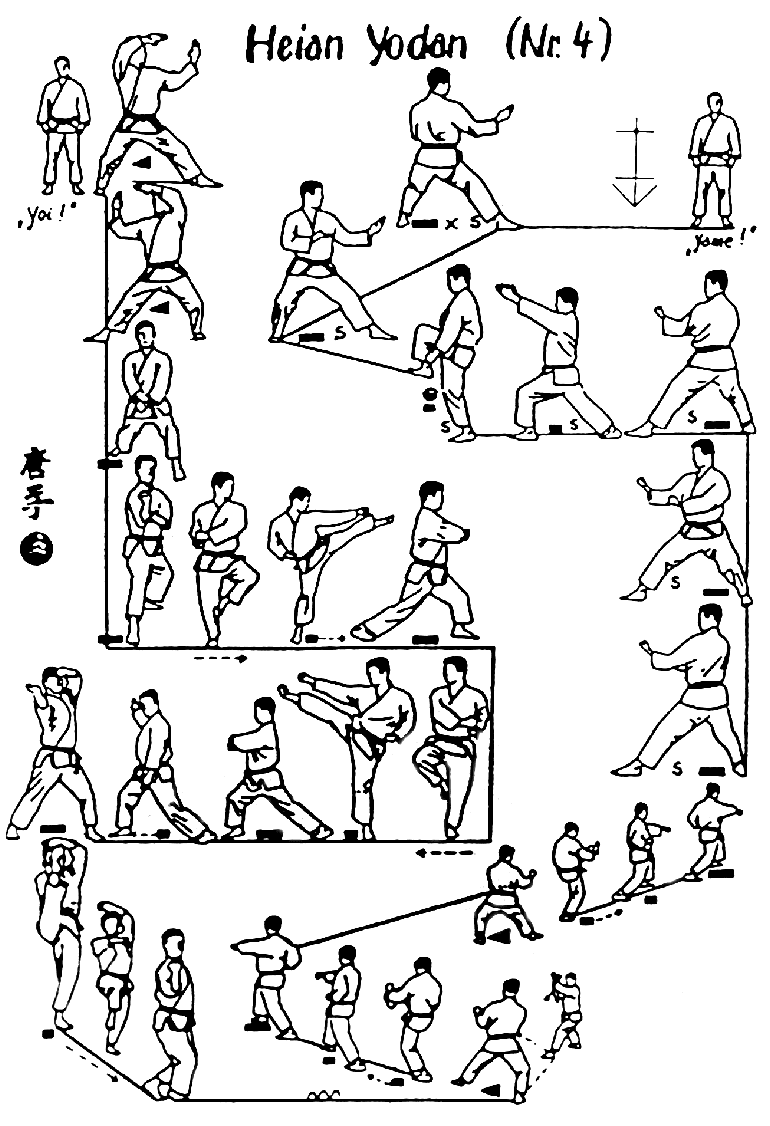 Heian Yondan Kata Chart – CONTROL CONCEPTS CANADA